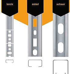 OBO restructure son système de rails | OBO
